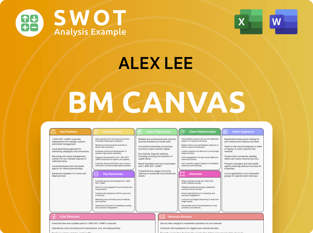 Alex Lee: Business Model Canvas – SWOTTemplate.com