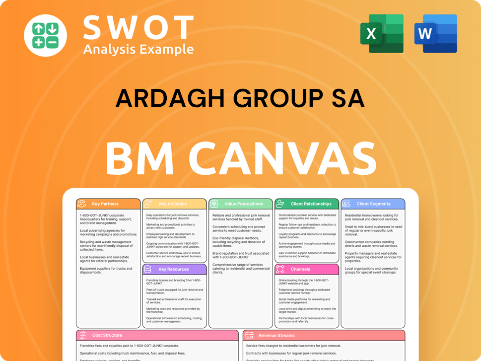 What is Competitive Landscape of Ardagh Group SA Company ...