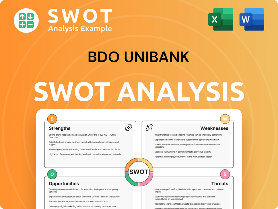 What are Mission Vision & Core Values of BDO Unibank Company ...