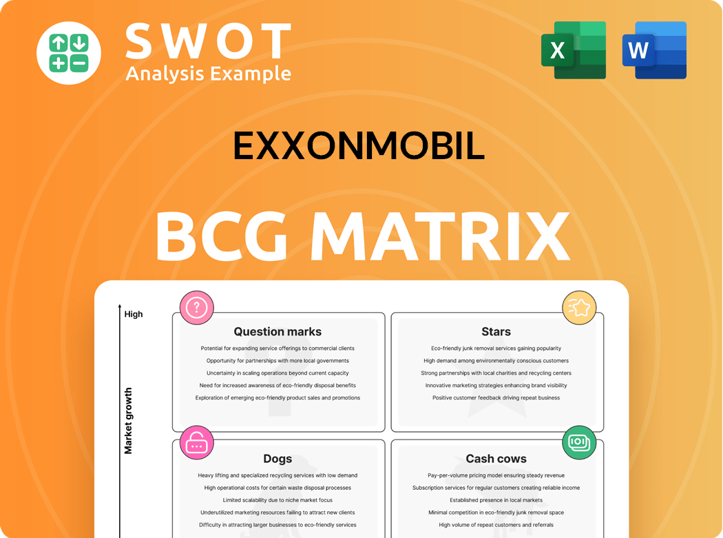 ExxonMobil BCG Matrix Analysis – SWOTTemplate.com