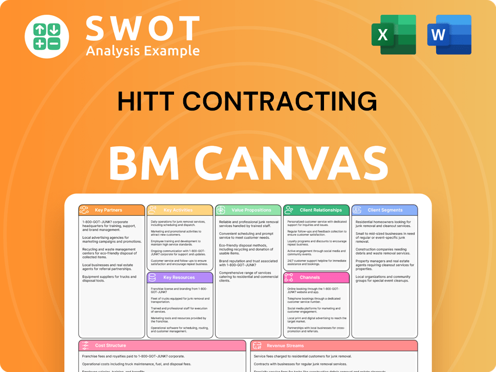 What is Brief History of HITT Contracting Company? – SWOTTemplate.com