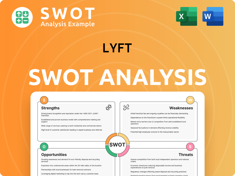 What are Mission Vision & Core Values of Lyft Company? – SWOTTemplate.com
