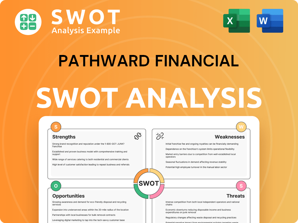 Pathward Financial SWOT Analysis – SWOTTemplate.com