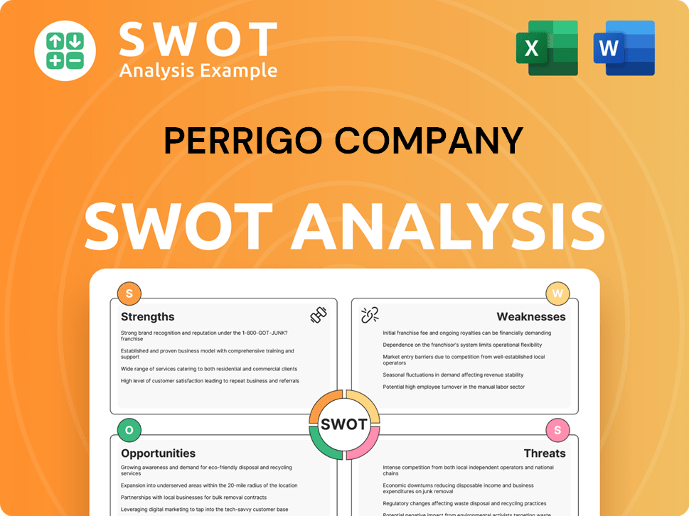Perrigo Company SWOT Analysis – SWOTTemplate.com