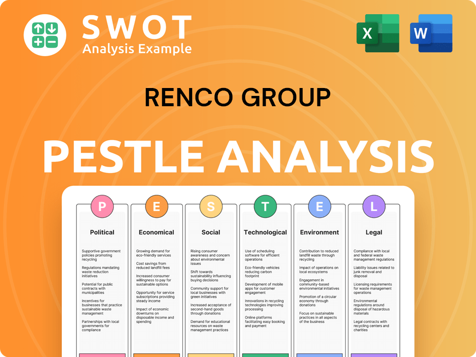 What is Growth Strategy and Future Prospects of Renco Group Company ...