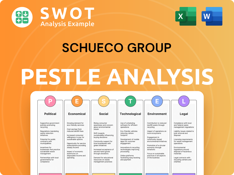 What is Brief History of Schueco Group Company? – SWOTTemplate.com