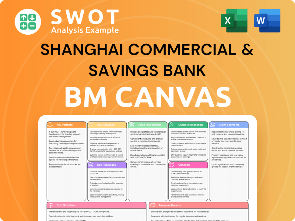 Shanghai Commercial & Savings Bank: Business Model Canvas ...