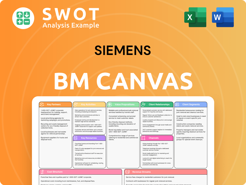 What is Growth Strategy and Future Prospects of Siemens Company ...