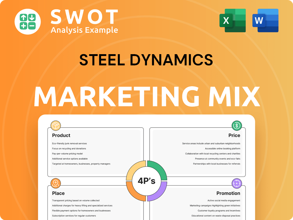 Marketing Mix Analysis of Steel Dynamics – SWOTTemplate.com