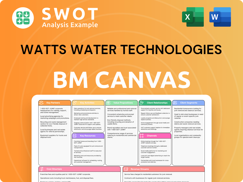 What is Brief History of Watts Water Technologies Company ...