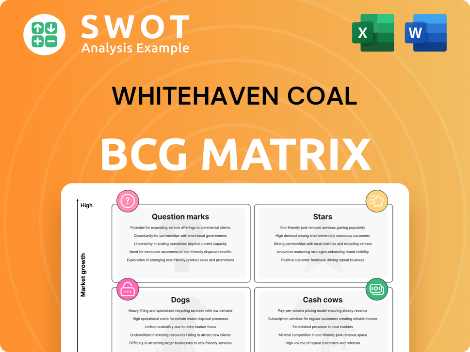 Whitehaven Coal BCG Matrix Analysis – SWOTTemplate.com